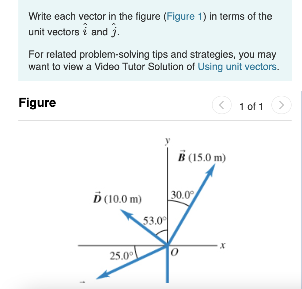 Solved Write each vector in the figure (Figure 1) in terms | Chegg.com