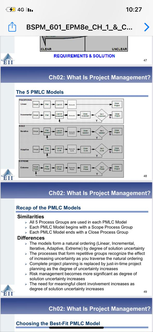 Solved For each of the five PMLC models illustrated in | Chegg.com