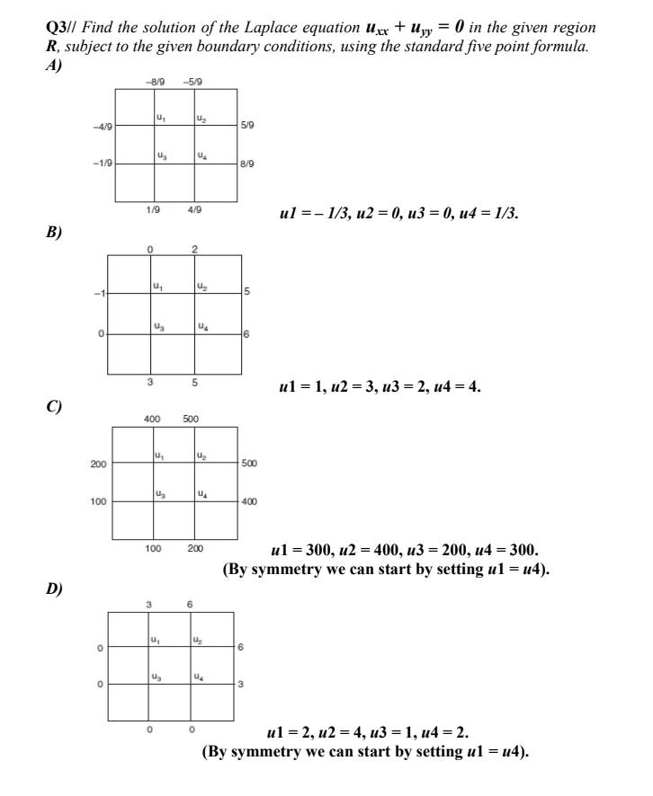 Solved Q3// Find the solution of the Laplace equation | Chegg.com