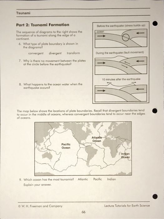 Solved TSUNAMI Part 1: Plate Boundaries and Tsunamis Most | Chegg.com