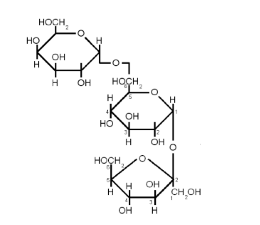 Solved which order from top to bottom is galactose glucose | Chegg.com