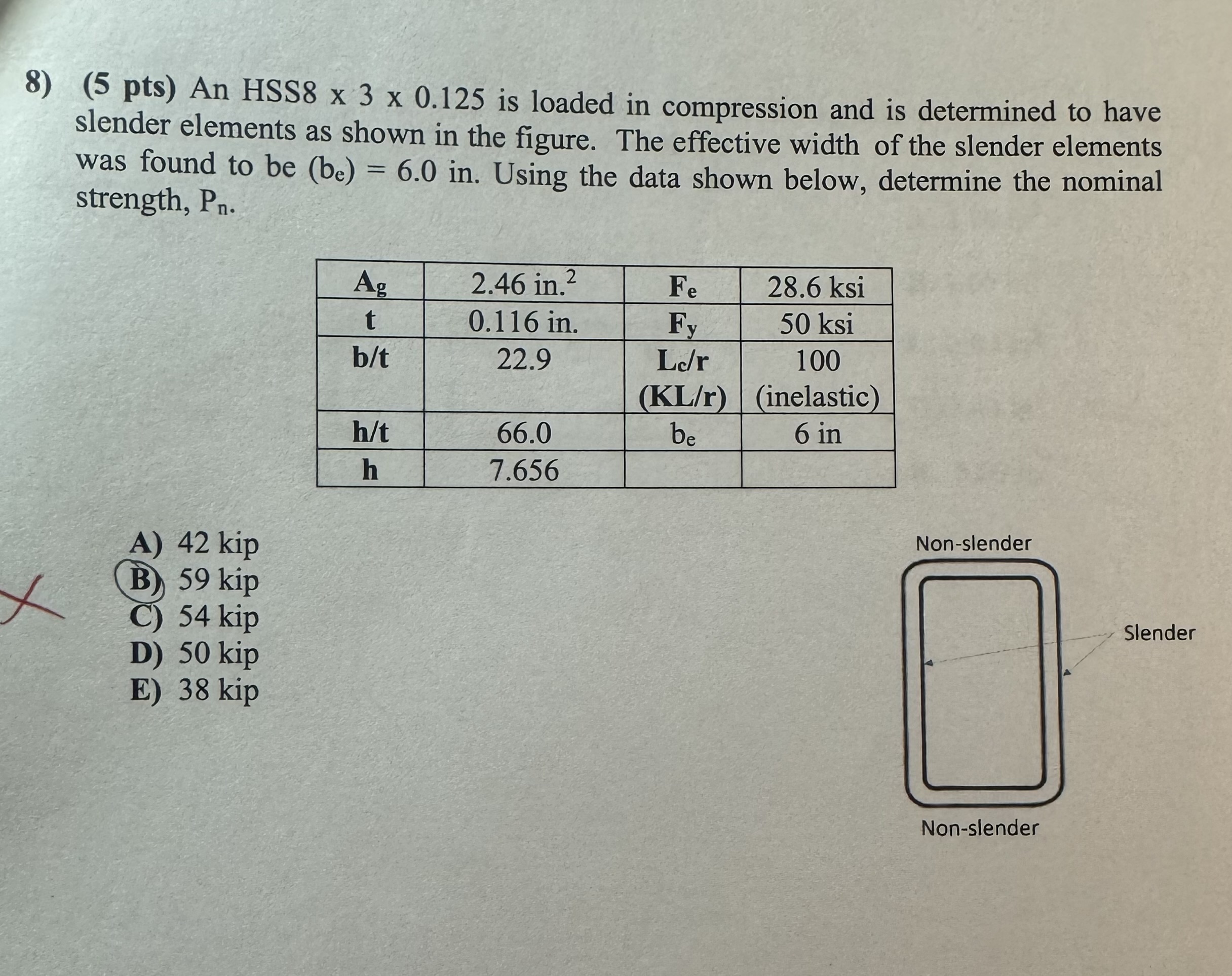 Solved ( 5 pts) An HSS8 ×3×0.125 is ﻿loaded in ﻿compression | Chegg.com