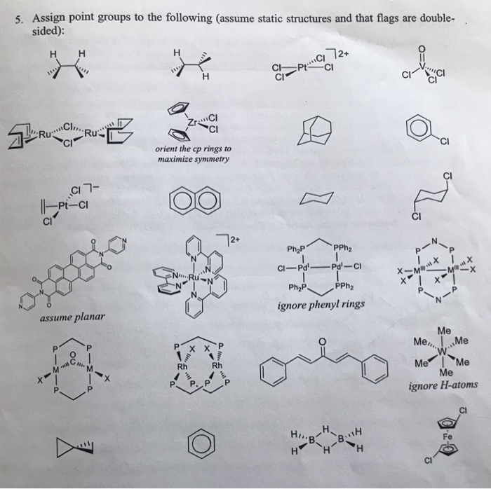 Solved 5. Assign point groups to the following (assume | Chegg.com