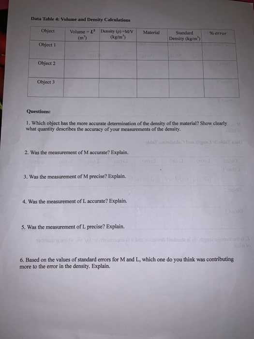 Solved Data Table 4: Volume and Density Calculations Object | Chegg.com