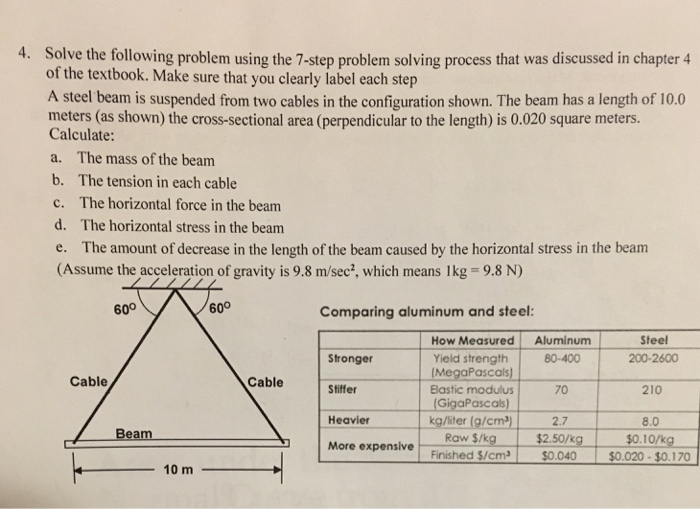 Solved Solve the following problem using the 7-step problem | Chegg.com