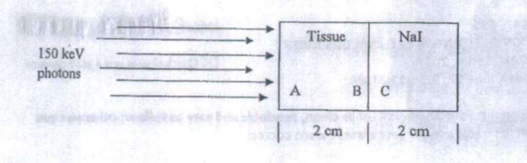 Reference Table C.7 (on page 6) and the figure below. | Chegg.com