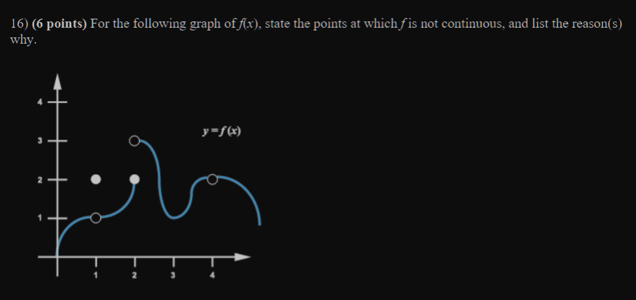 Solved 16) (6 points) For the following graph of f(x), state | Chegg.com