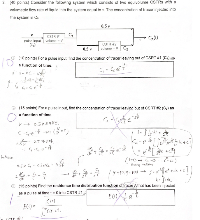 Solved (40 ﻿points) ﻿Consider the following system which | Chegg.com