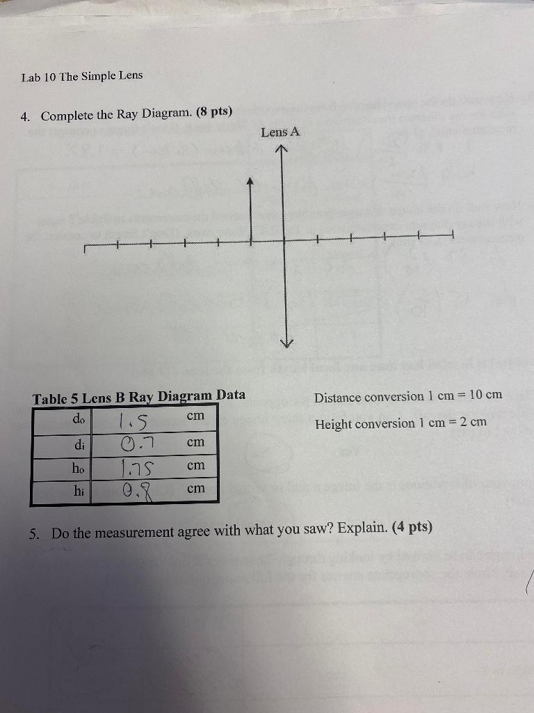 Solved Lab 10 The Simple Lens 4. Complete the Ray Diagram. | Chegg.com