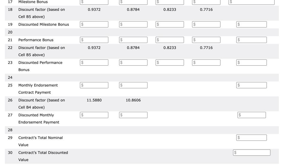 Contract Evaluation Worksheet Complete the following | Chegg.com