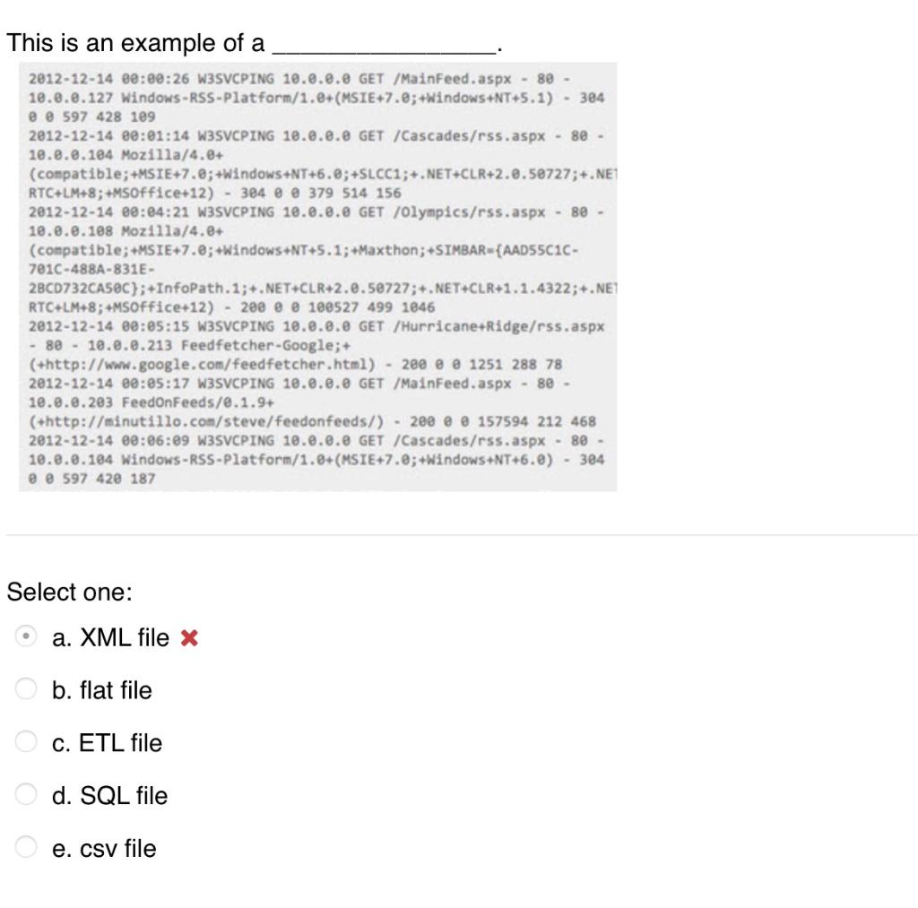 Solved Customers Purchases Purchase_ID Customer_ID | Chegg.com