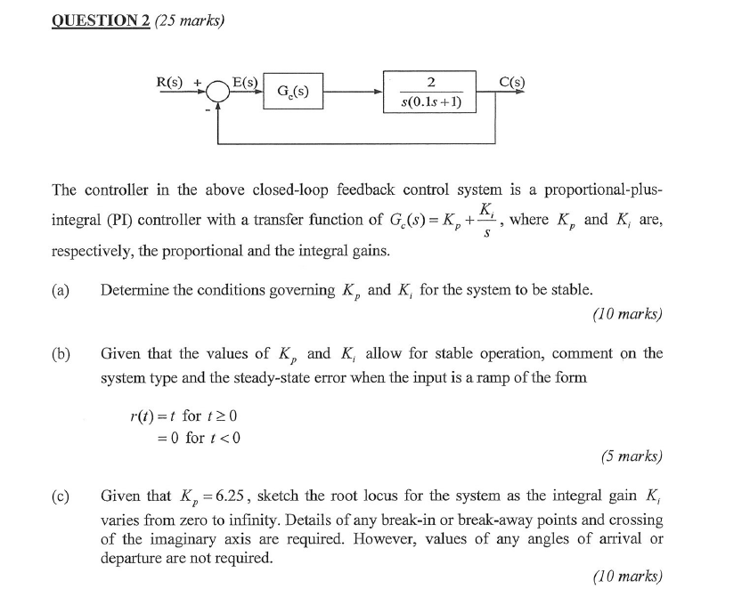 Solved QUESTION 2 (25 marks) 2 C(s) s(0.1s1) The controller | Chegg.com