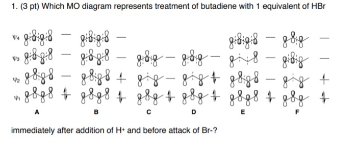 Solved 1. (3 pt) Which MO diagram represents treatment of | Chegg.com