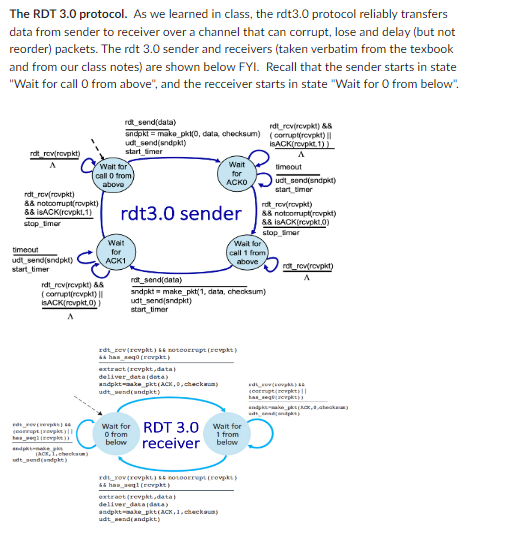 The RDT 3.0 protocol. As we learned in class, the rdt | Chegg.com