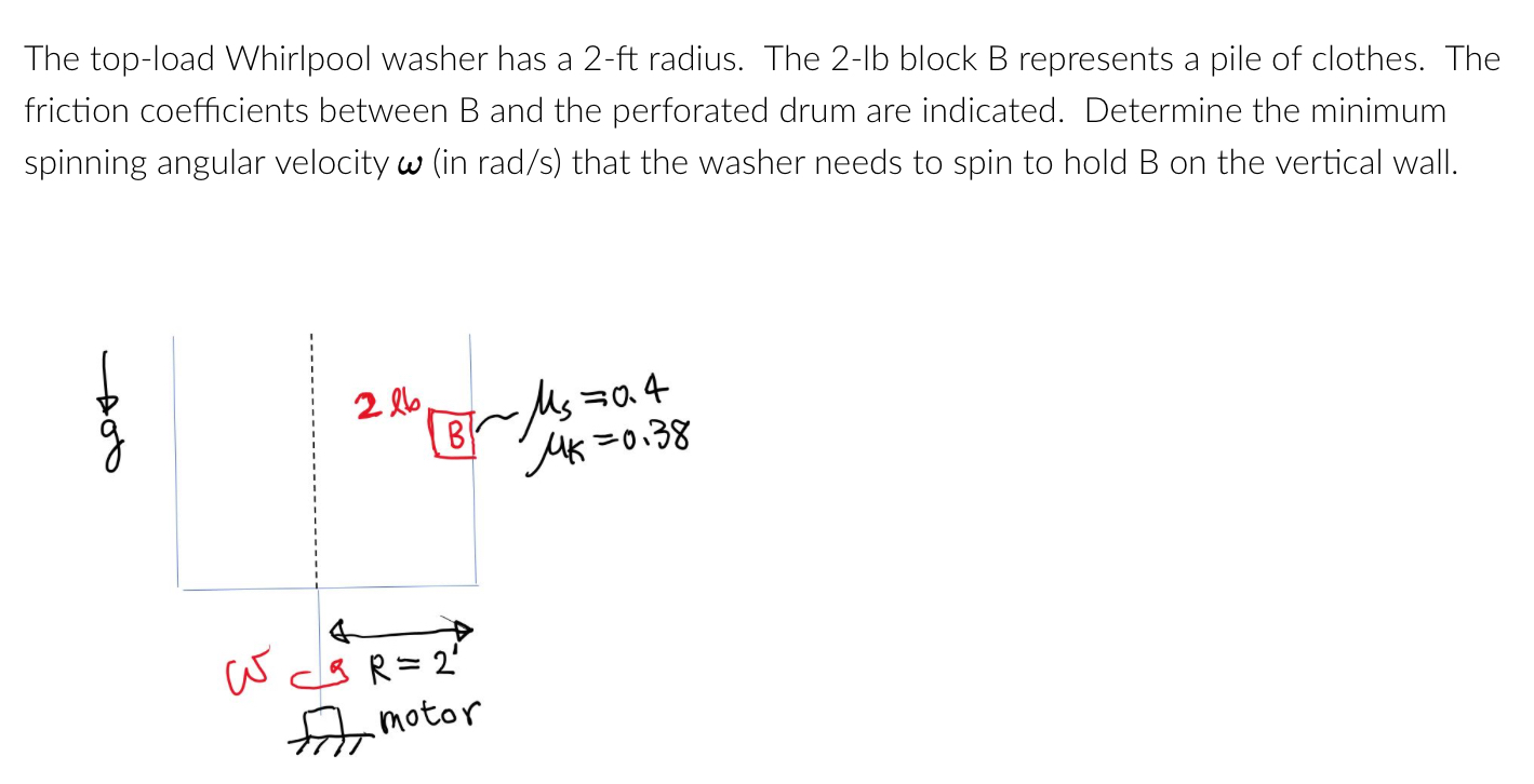 Solved The top-load Whirlpool washer has a 2-ft radius. The | Chegg.com