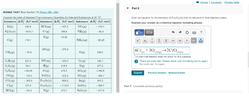 Solved Enter an equation for the formation of Cr2O3(s) from | Chegg.com