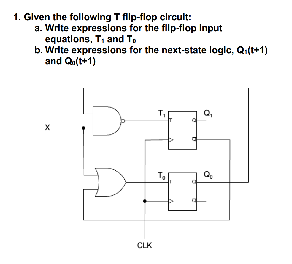 Solved Given the following T ﻿flip-flop circuit:a. ﻿Write | Chegg.com