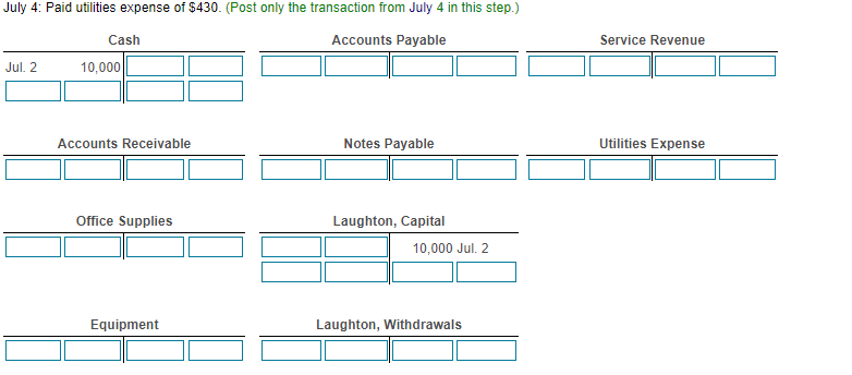 Solved July 4: Paid utilities expense of $430 (Post only the | Chegg.com