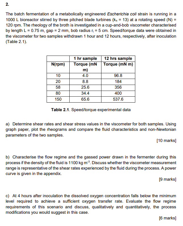 2. The batch fermentation of a metabolically | Chegg.com