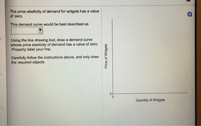 Solved The price elasticity of demand for widgets has a | Chegg.com