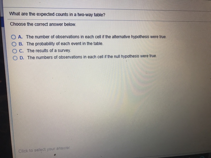 Solved What are the expected counts in a two-way table? | Chegg.com