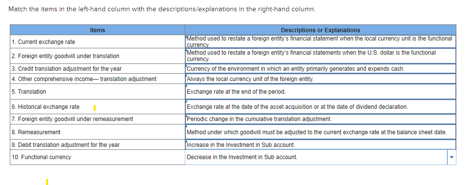 Solved Match the items in the left-hand column with the | Chegg.com