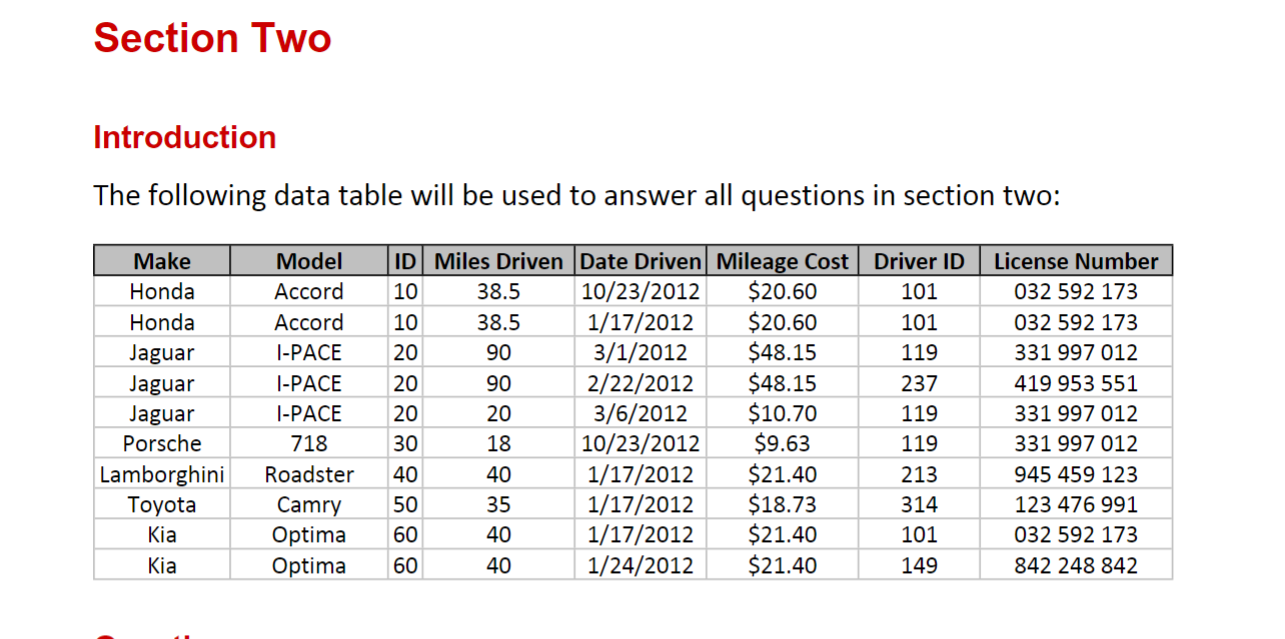 Solved Questions1. How many records does this table | Chegg.com