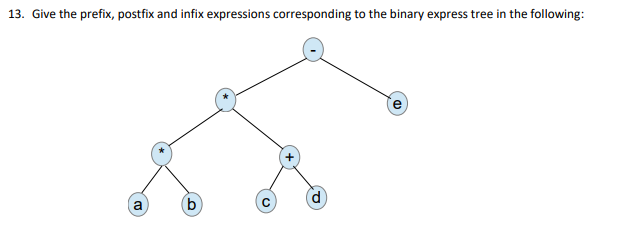 Solved 13. Give the prefix, postfix and infix expressions | Chegg.com