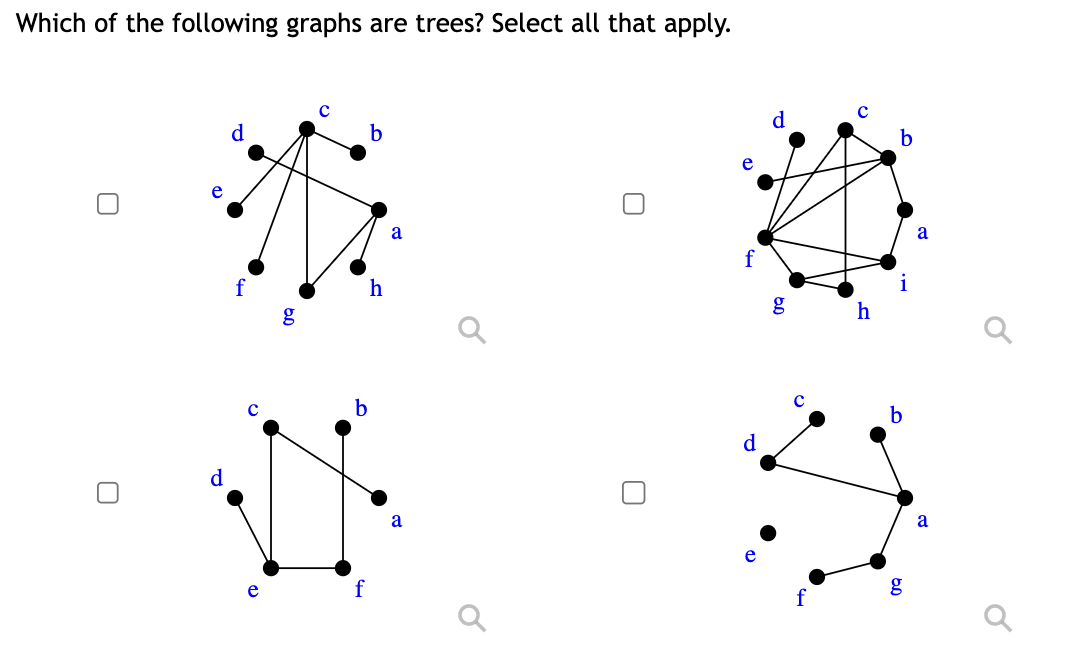Solved Which of the following graphs are trees? Select all | Chegg.com