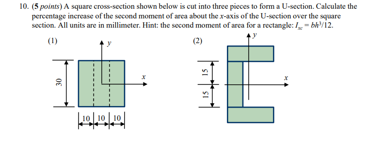 Solved 10. (5 points) A square cross-section shown below is | Chegg.com