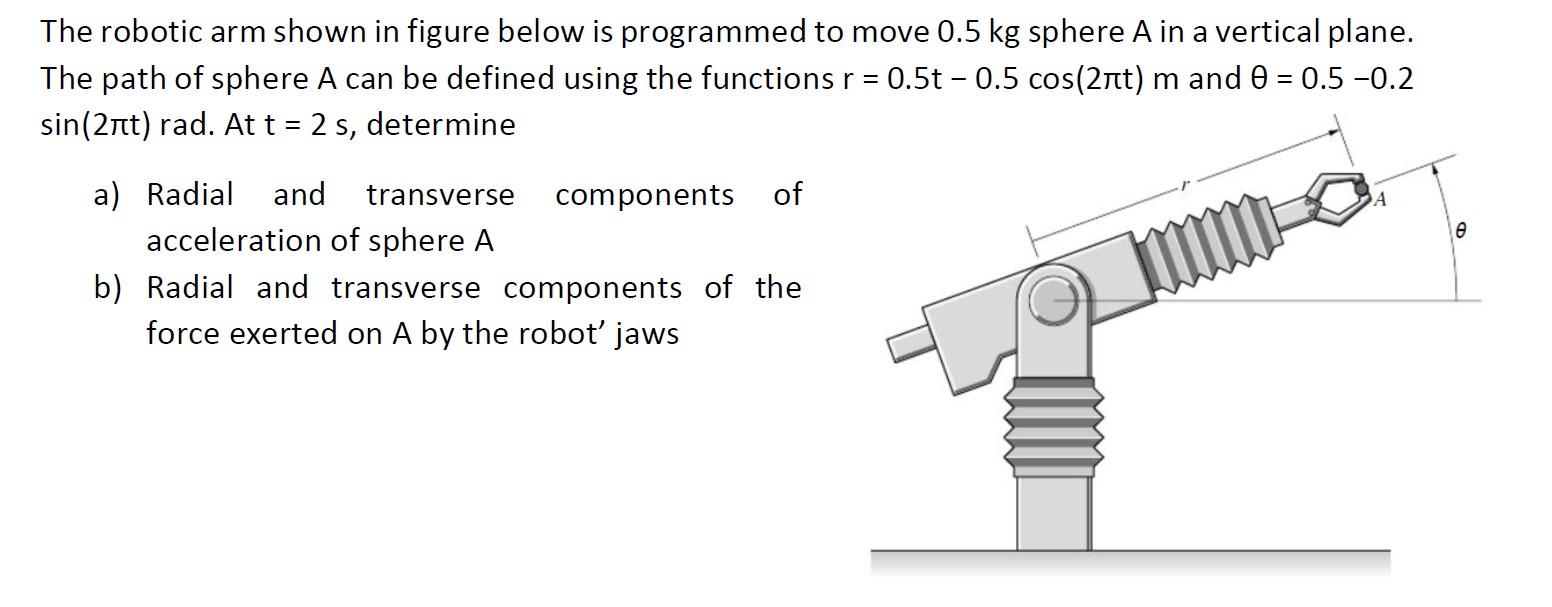 Solved The robotic arm shown in figure below is programmed | Chegg.com