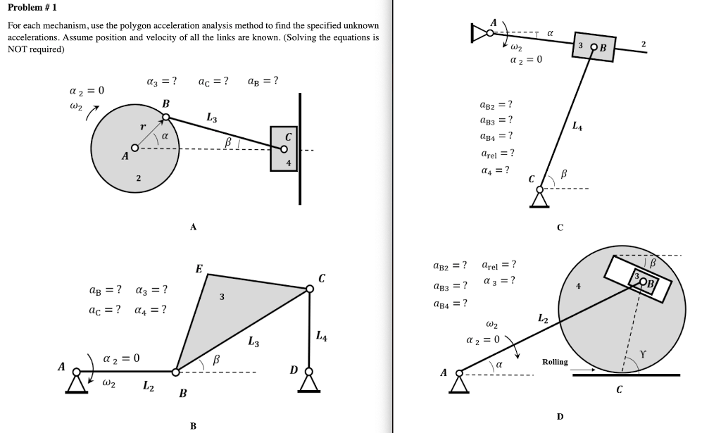 Solved Problem #1 For each mechanism, use the polygon | Chegg.com