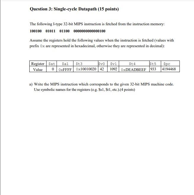 Solved The following I-type 32-bit MIPS instruction is | Chegg.com