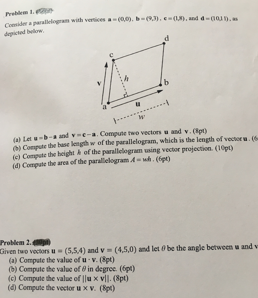 Solved Problem 1. Consider a parallelogram with vertices | Chegg.com