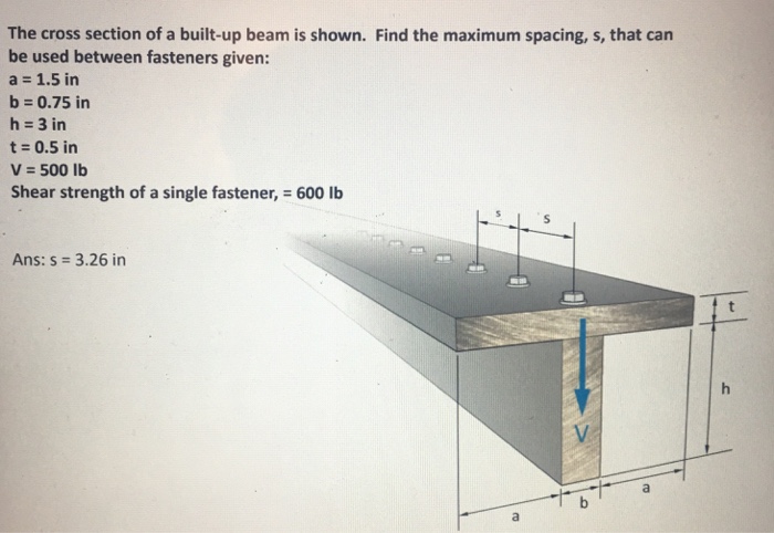 Solved The cross section of a built-up beam is shown. Find | Chegg.com