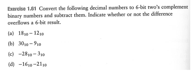 Solved Exercise 1.61 Convert the following decimal numbers | Chegg.com