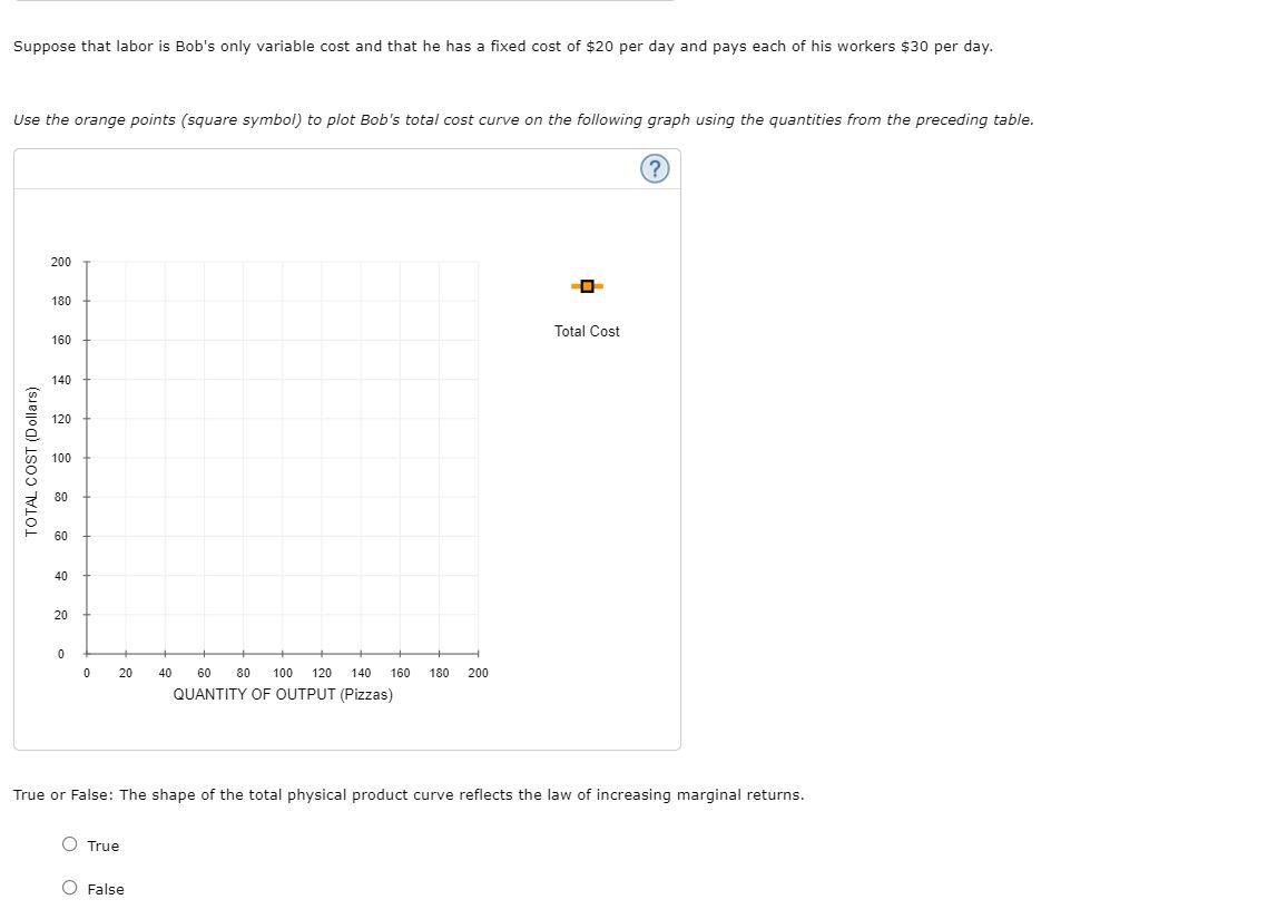 Solved 5. Inputs and outputs Bob's Performance Pizza is a | Chegg.com