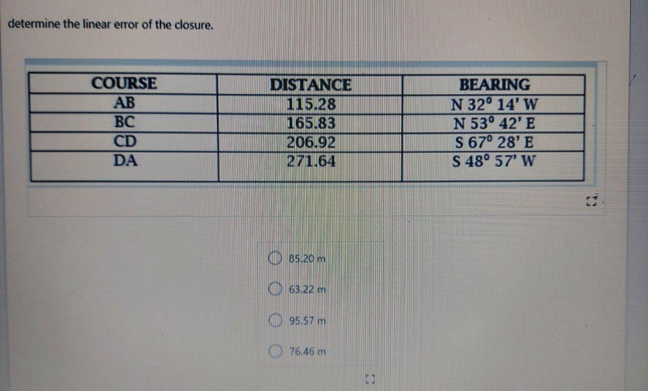 Solved determine the linear error of the closure. COURSE AB | Chegg.com