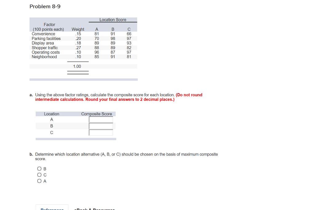 Solved Problem 8-9 Location Score Weight 81 91 66 98 Factor | Chegg.com