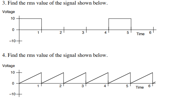 Solved 3. Find the rms value of the signal shown below. 4. | Chegg.com