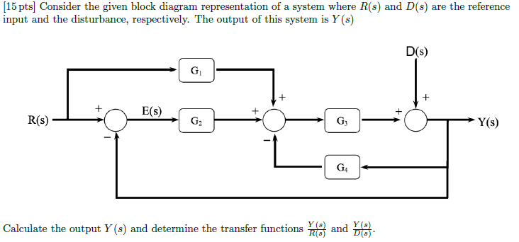 Solved (15 pts] Consider the given block diagram | Chegg.com