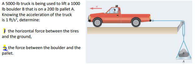 Solved A 5000-lb truck is being used to lift a 1000 Ib | Chegg.com