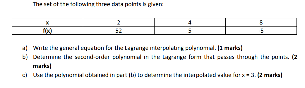 Solved The set of the following three data points is given: | Chegg.com