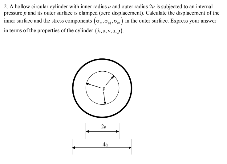 A hollow circular cylinder with inner radius a and | Chegg.com