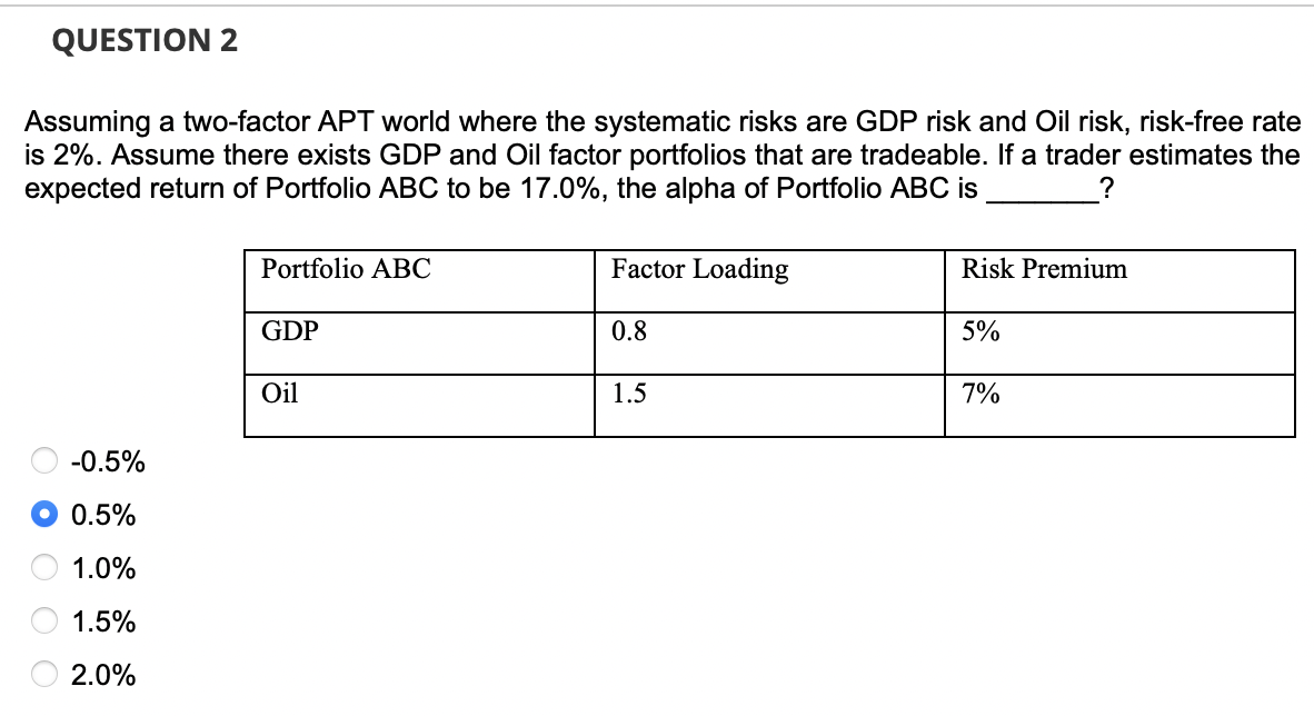 Solved Assuming a two-factor APT world where the systematic | Chegg.com