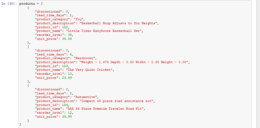 Solved Given a list of products, defined as variable | Chegg.com