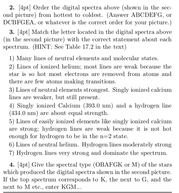 2. [4pt] Order the digital spectra above (shown in | Chegg.com