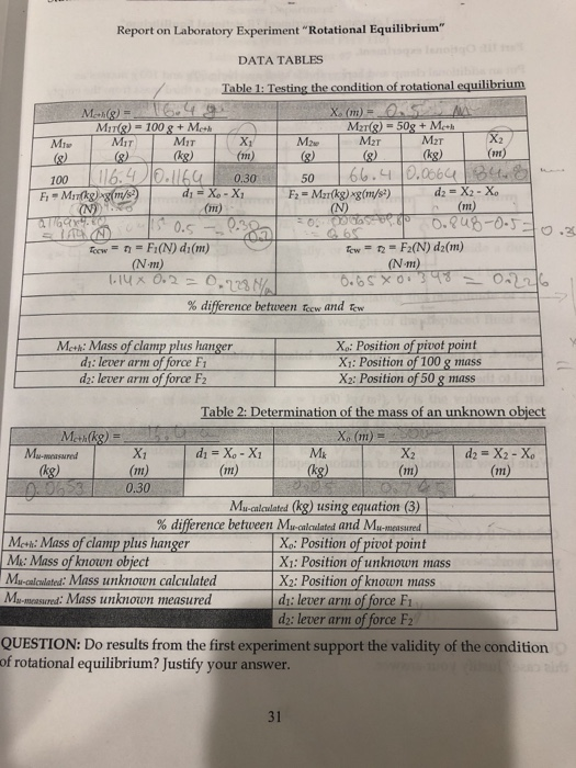 Solved Report on Laboratory Experiment "Rotational | Chegg.com