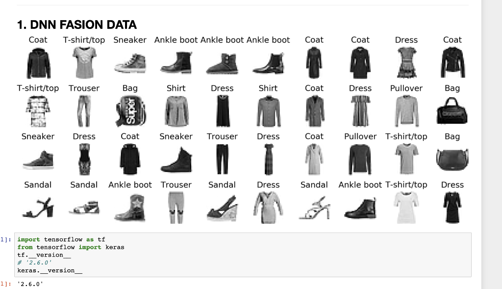 - Purpose: The DNN and CNN models I provided can | Chegg.com