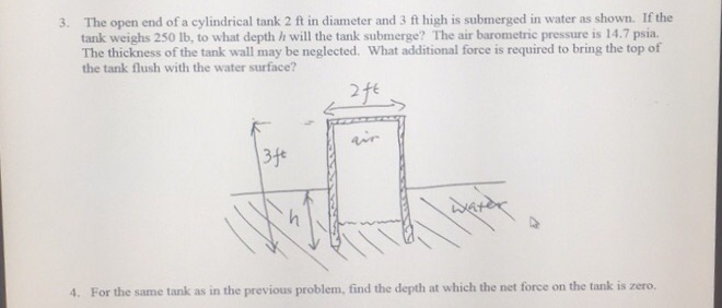 Solved The open end of a cylindrical tank 2 ft in diameter | Chegg.com